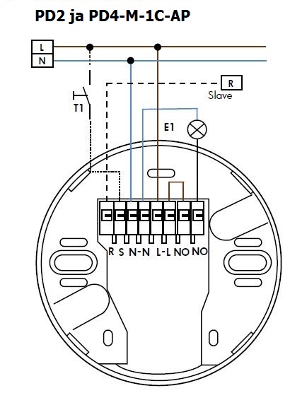 PD4-M-1C-C käytävä – Nylund